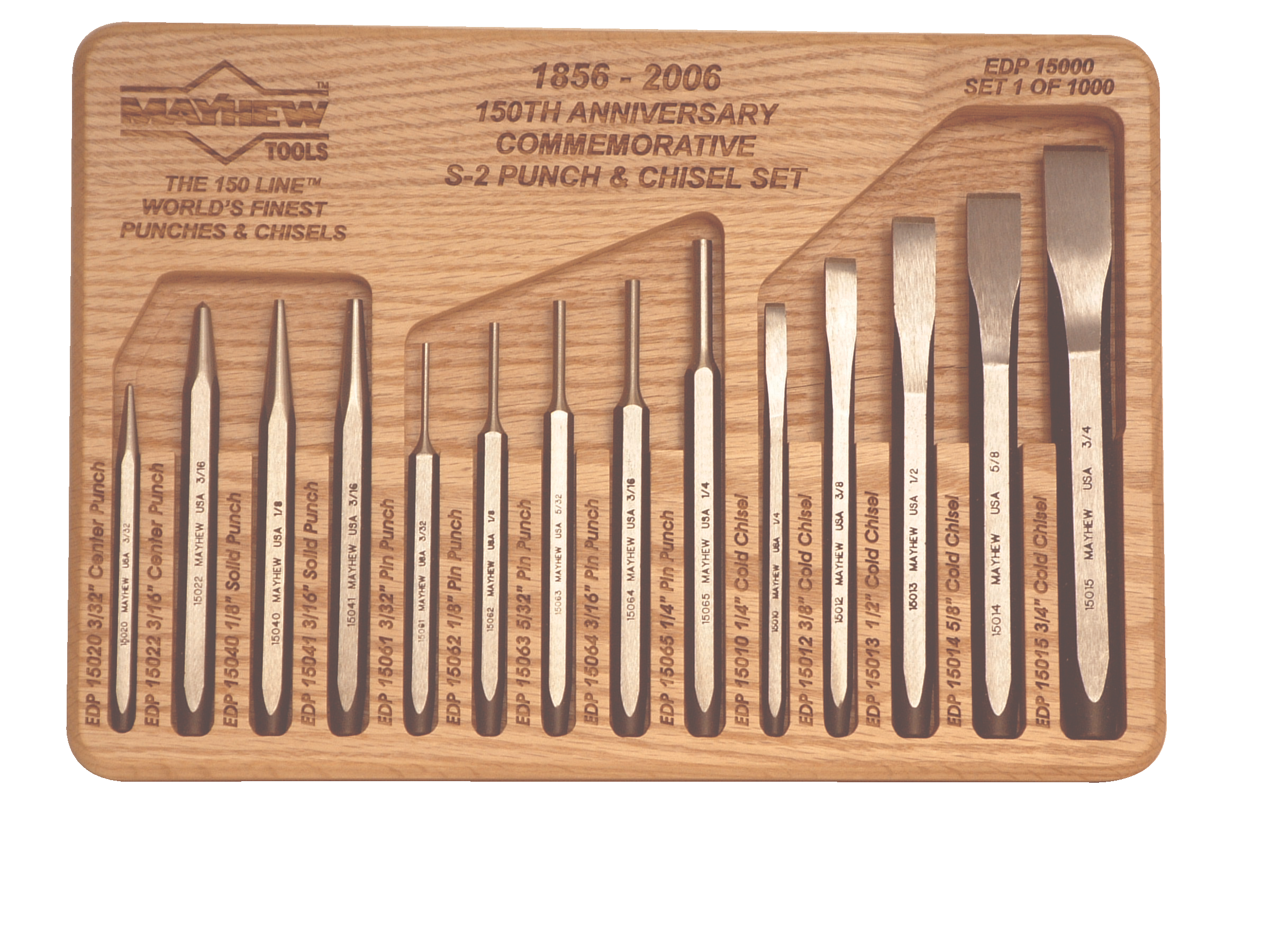 150 Line of punches and chisels | Fleet Maintenance