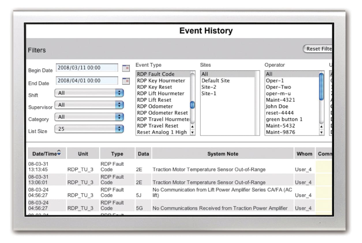 iWarehouse(TM) | Fleet Maintenance