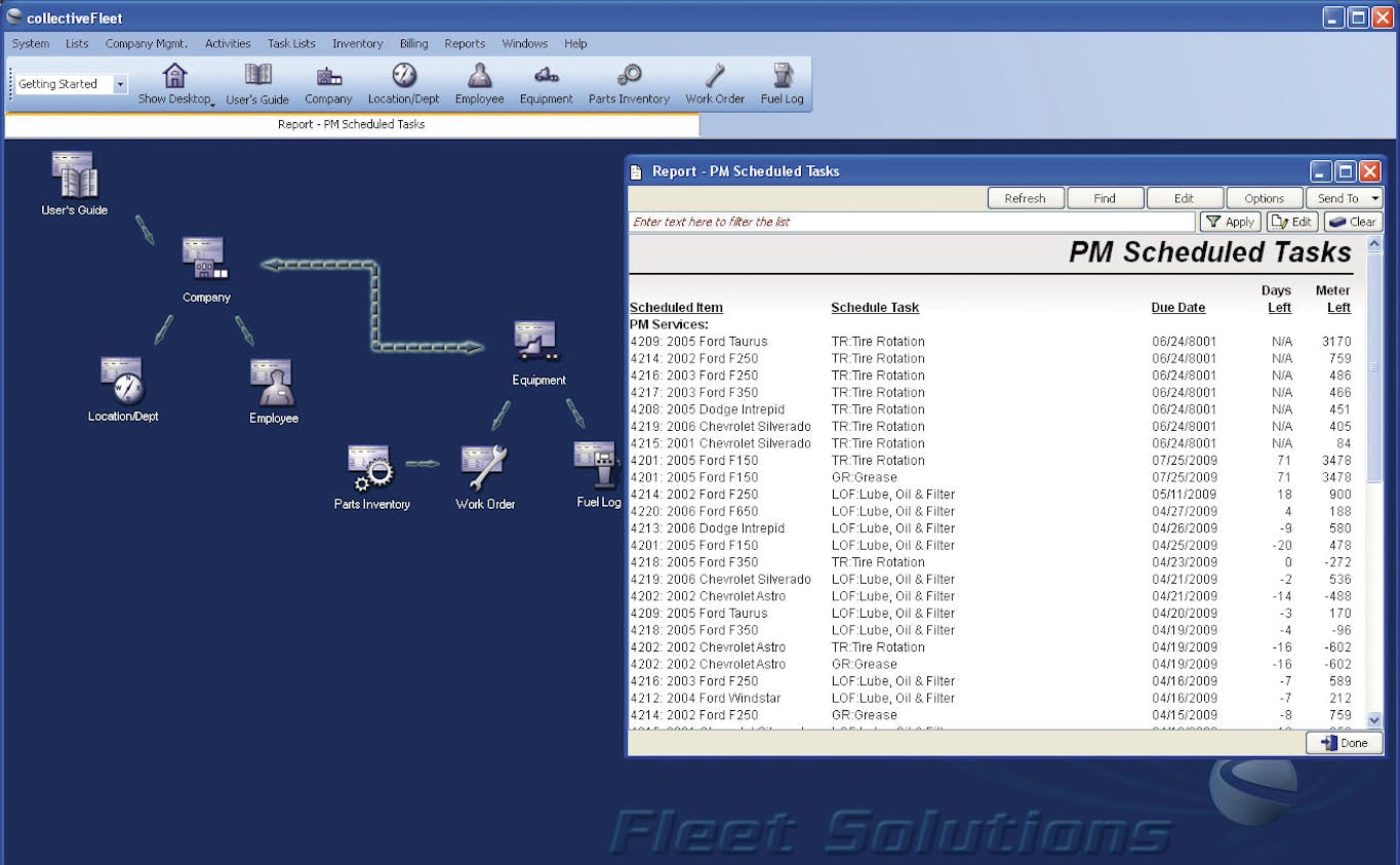 Fleet Maintenance Management Software | Fleet Maintenance