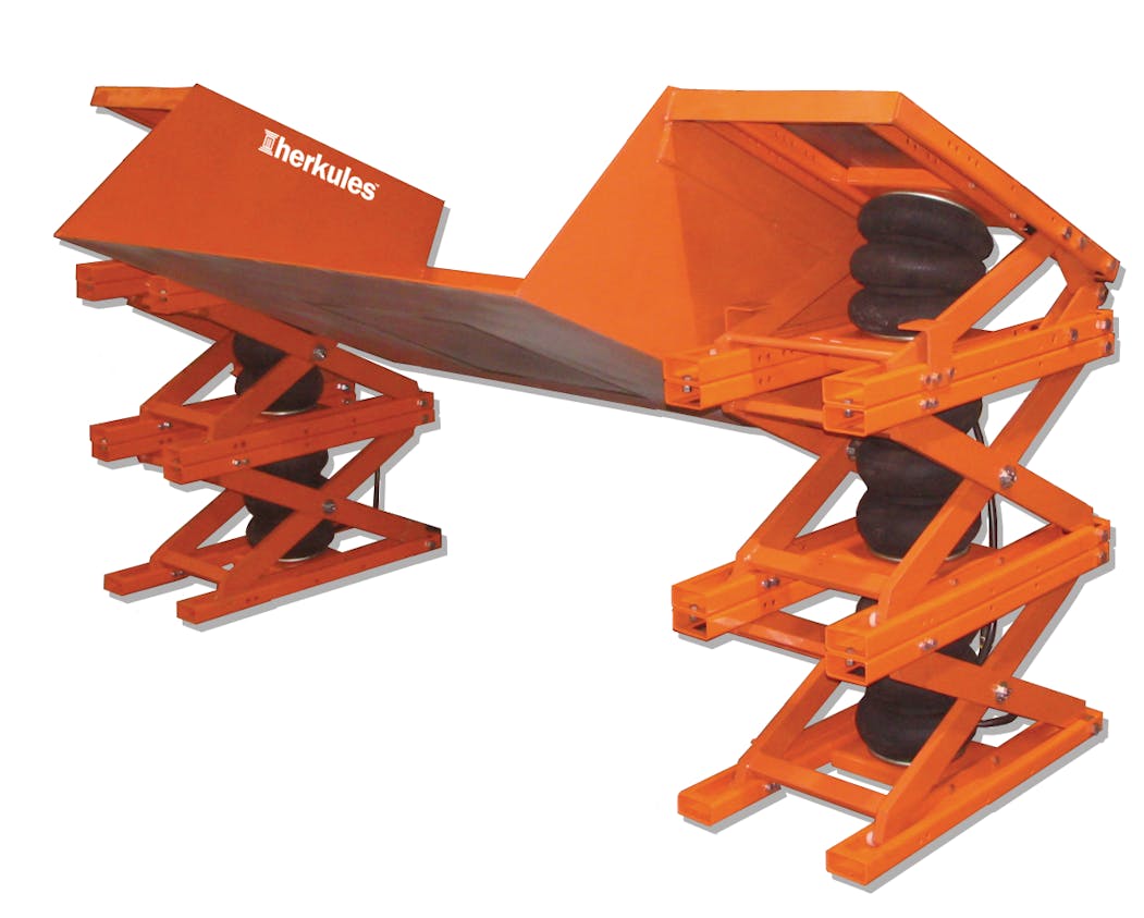 Zero Level Lift and Tilt | Fleet Maintenance