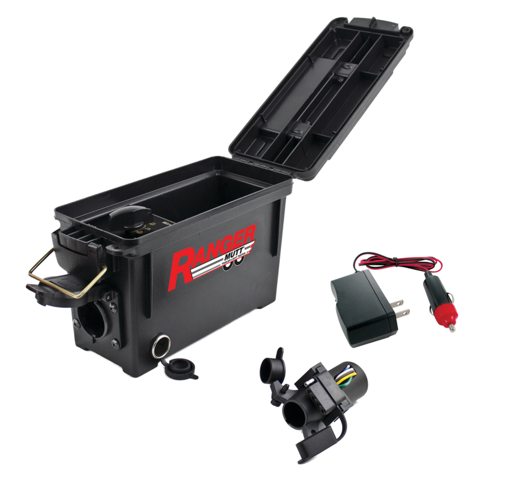 Innovative Products of America's Light Ranger MUTT, No. 9101 - In Focus ...