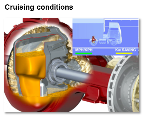 Meritor developing the industry’s first intelligent axle system | Fleet ...