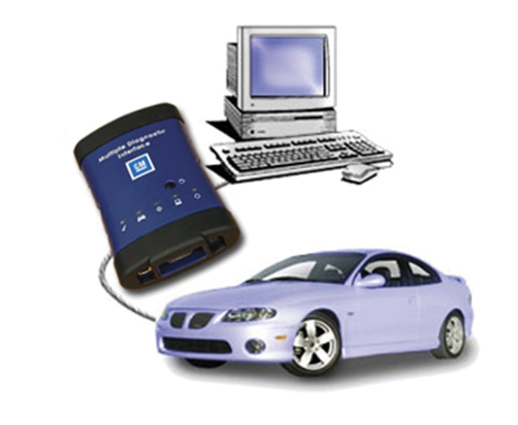 Global Diagnostic System 2 (GDS2) | Fleet Maintenance