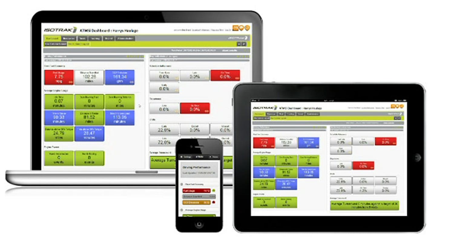 ATMSi software platform | Fleet Maintenance