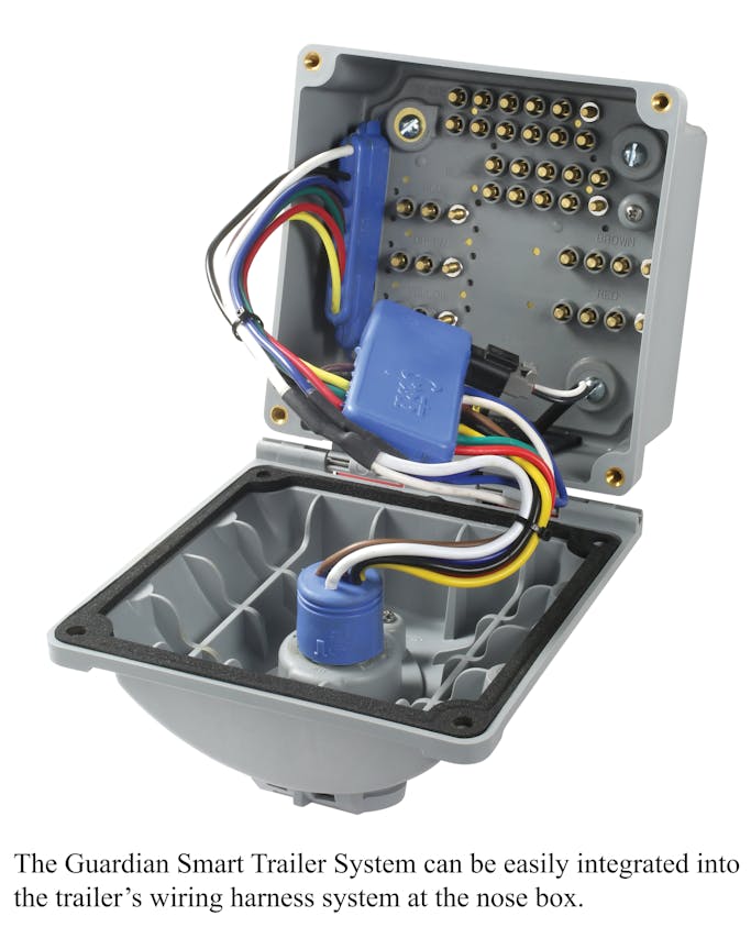 Guardian Smart Trailer System | Fleet Maintenance