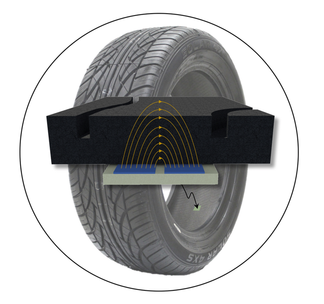 Tyrata IntelliTread sensors track tread wear in real-time | Fleet ...