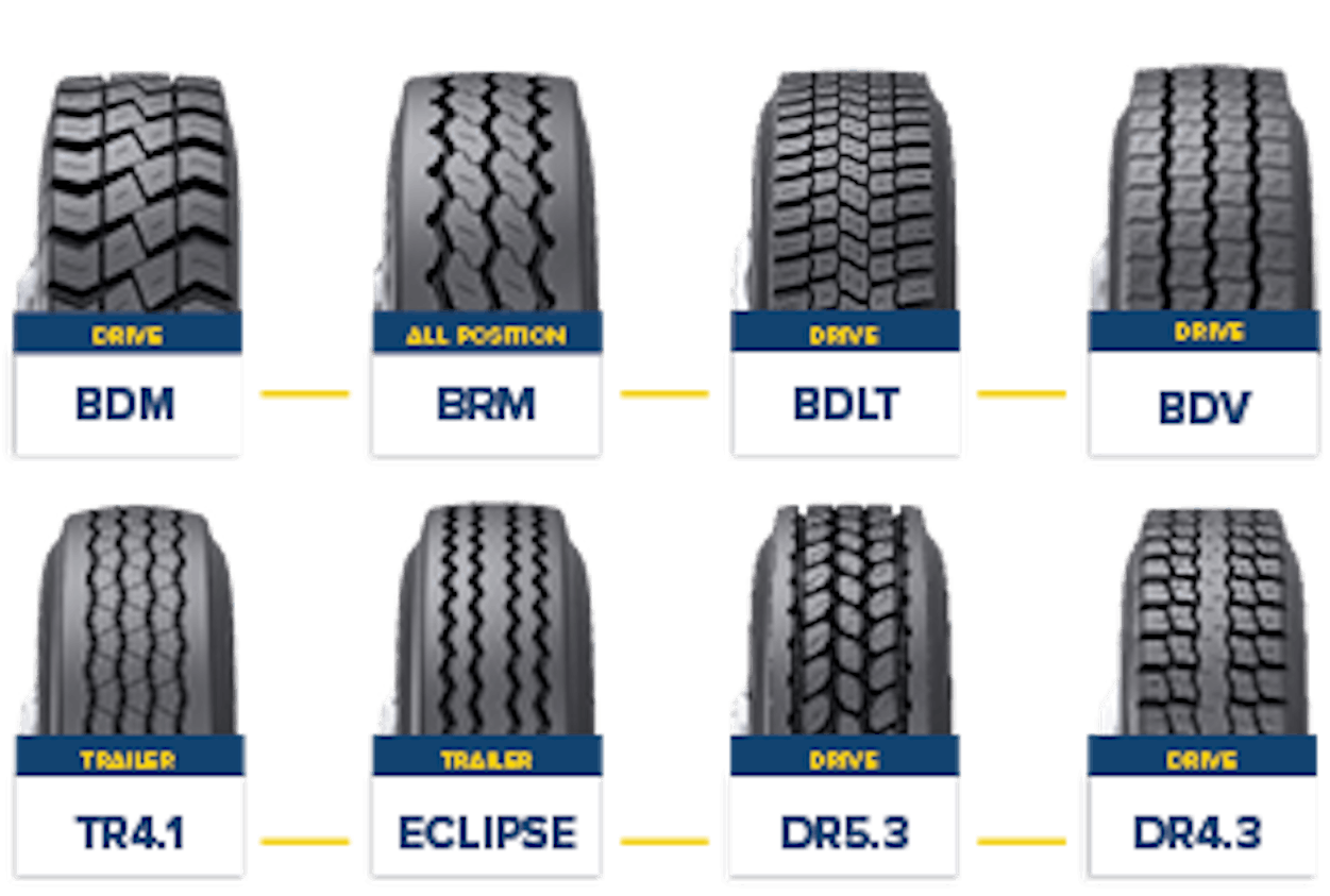 Bandag MaxTread Tire Line | Fleet Maintenance