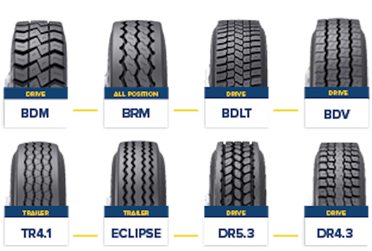 Bandag MaxTread Tire Line | Fleet Maintenance