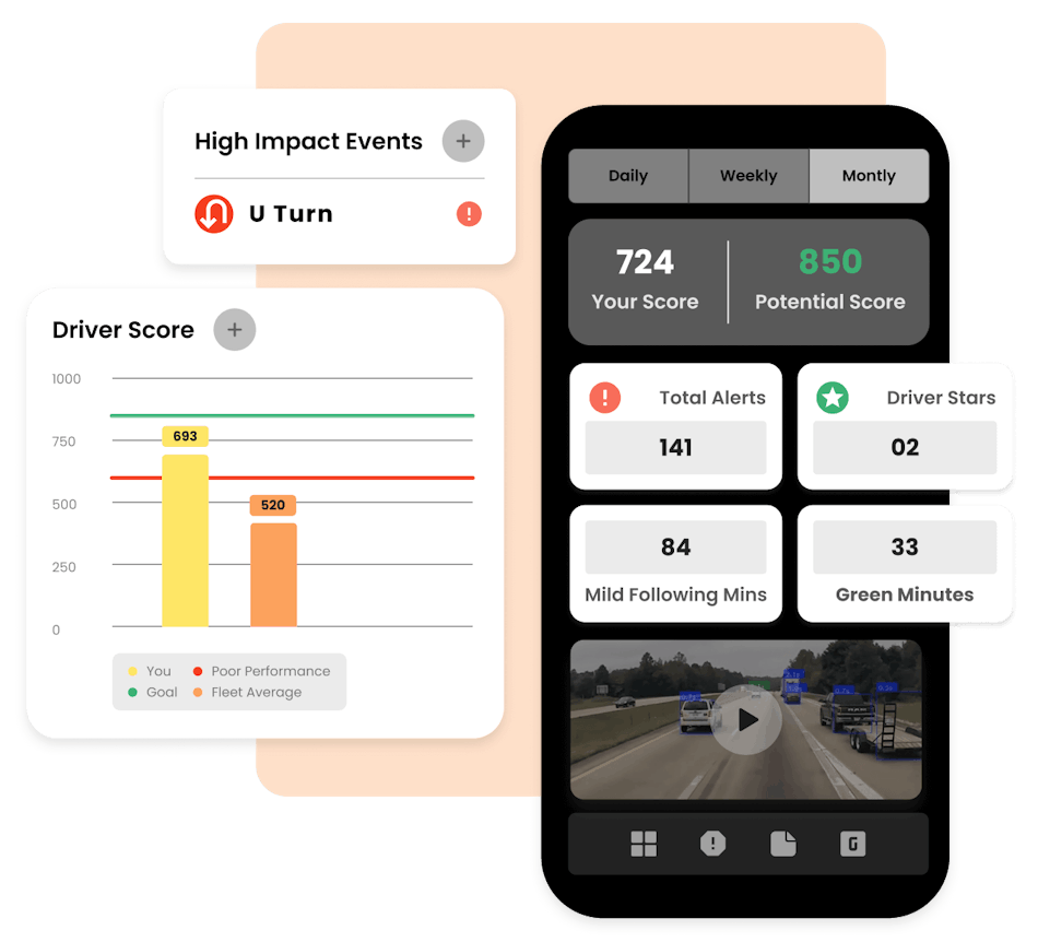 Positive development: Bulk haulers turn to Netradyne for smarter camera ...