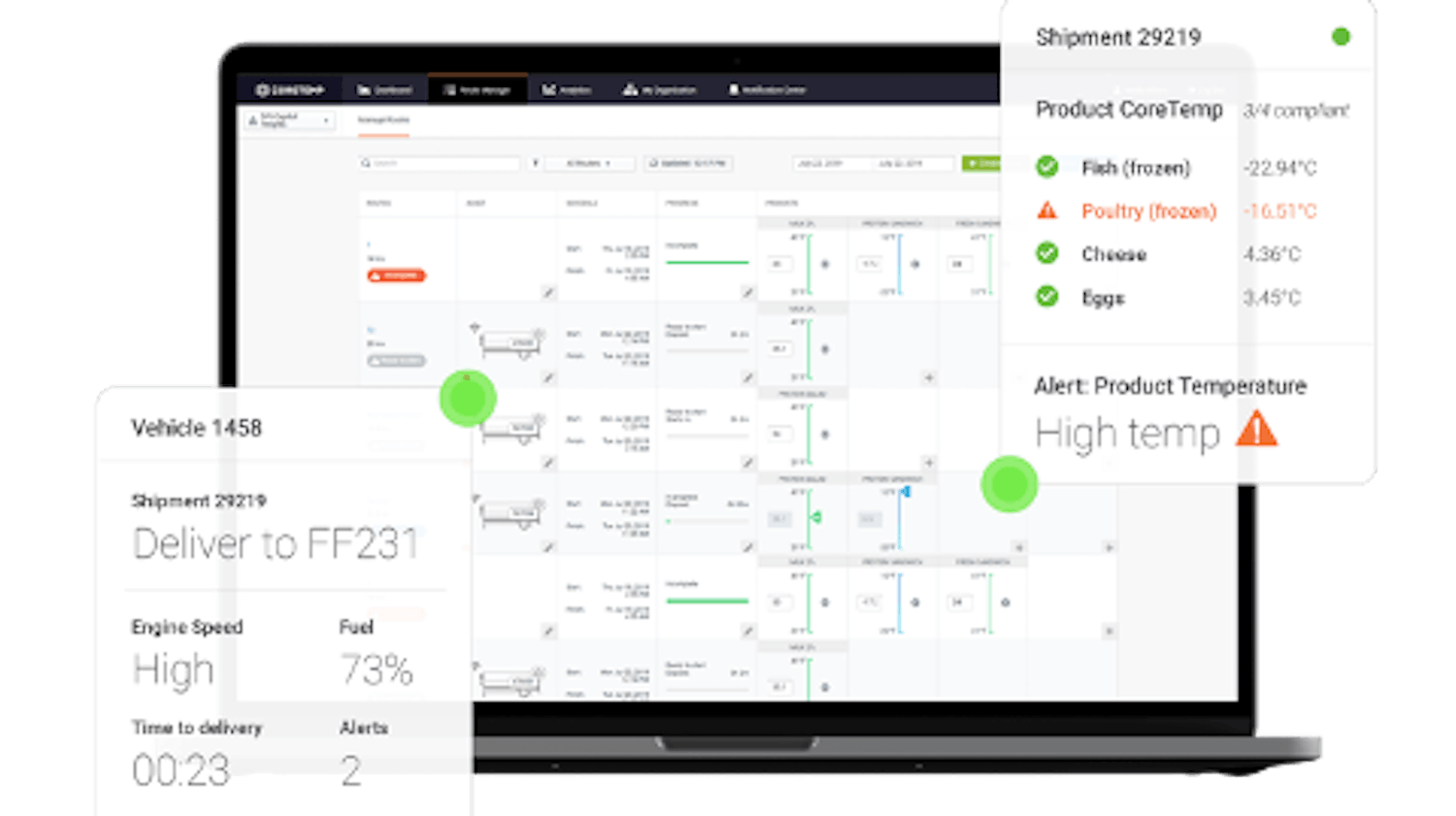 CoreTemp | Fleet Maintenance