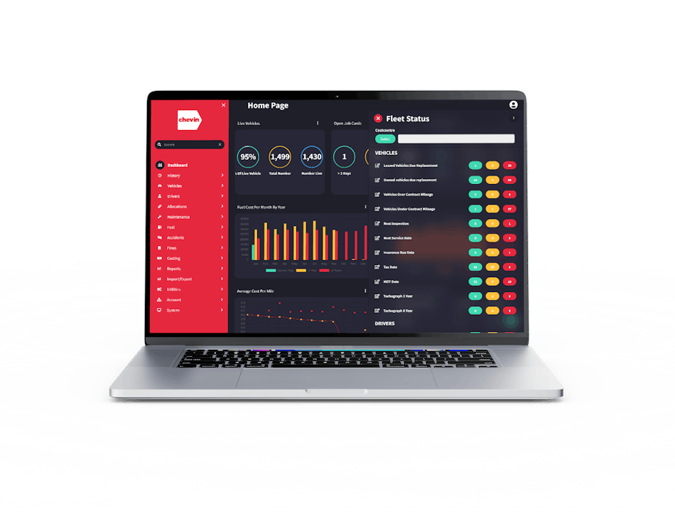 Product Spotlight: Fleet management systems | Fleet Maintenance