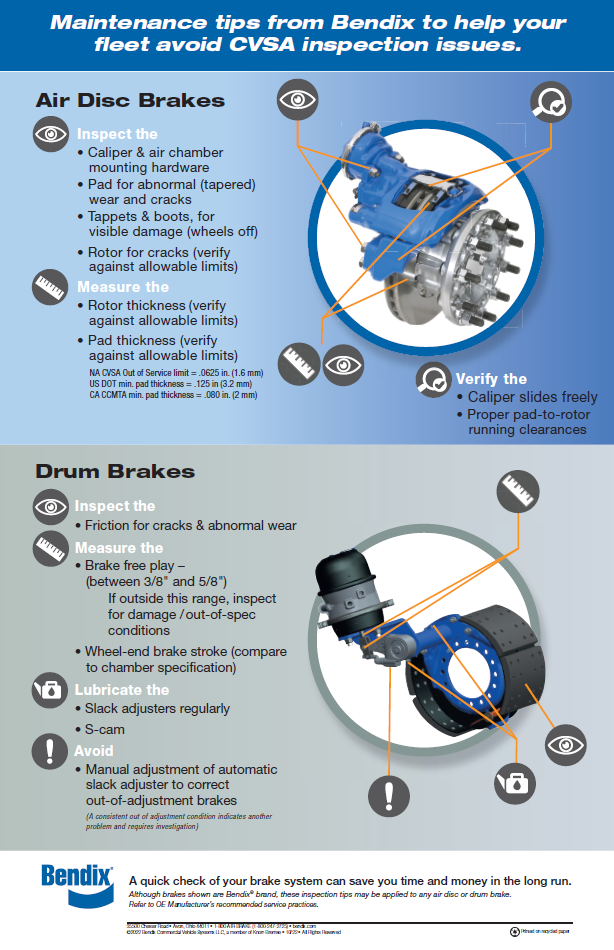 Lytx, Bendix on how to prepare for Brake Safety week | Fleet Maintenance