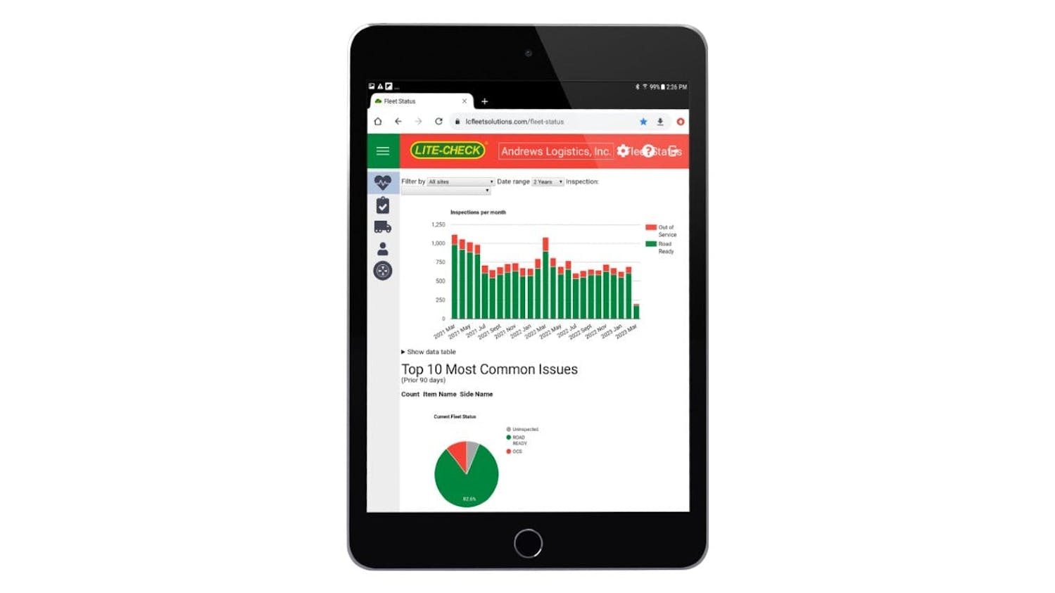 Verifier digital inspection software | Fleet Maintenance