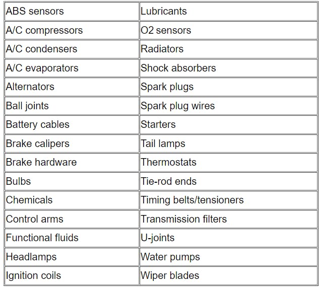 bproauto Aftermarket Parts revises catalog website | Fleet Maintenance