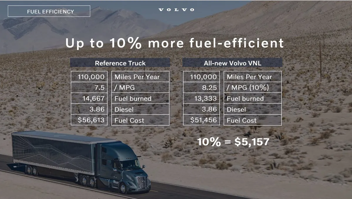 What's new with the redesigned Volvo VNL? | Fleet Maintenance