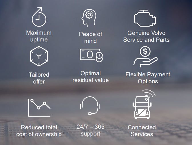 Volvo details approach to adaptive maintenance through Blue Service ...