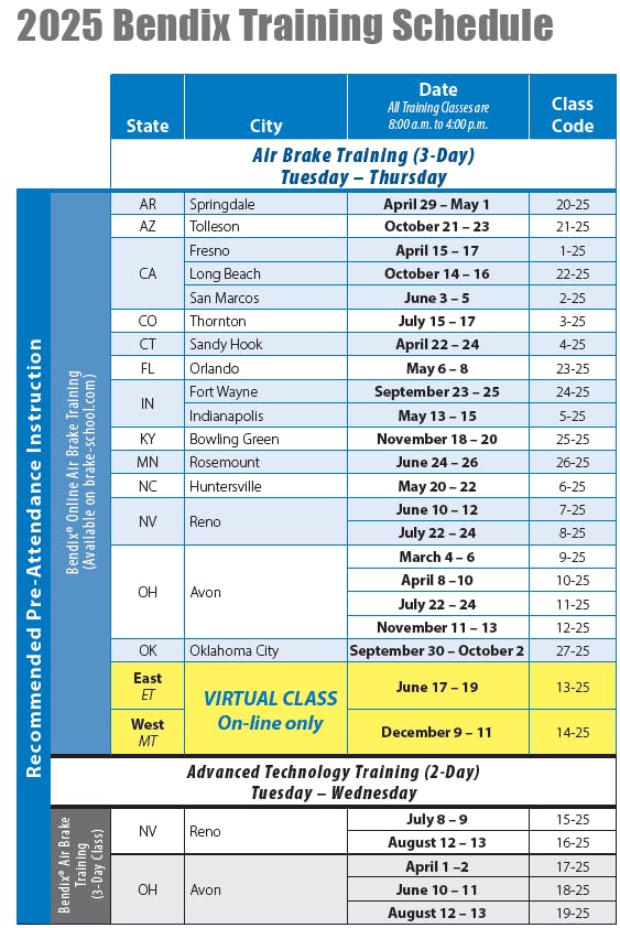 Bendix opens brake and technology training for 2025 | Fleet Maintenance